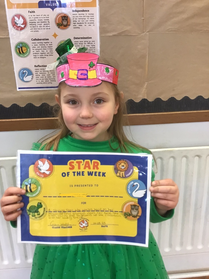 Stars of the Week 14.03.2025