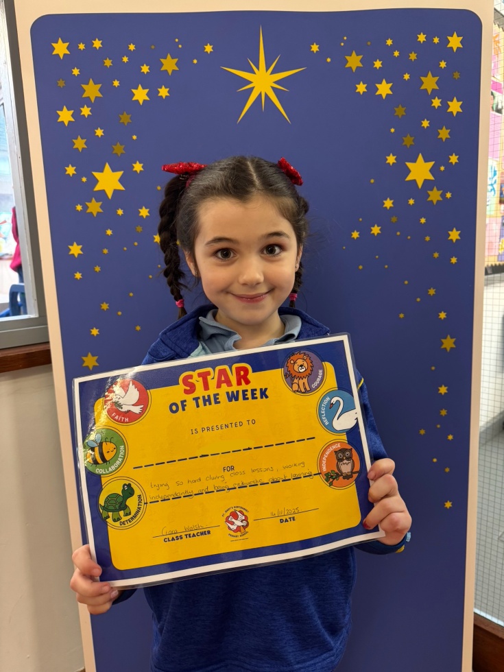 Stars & Highlights of the Week